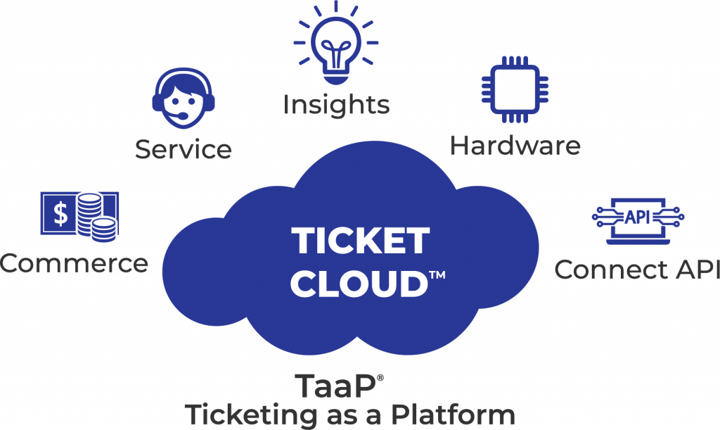 Platform – Innovative Ticket Solutions